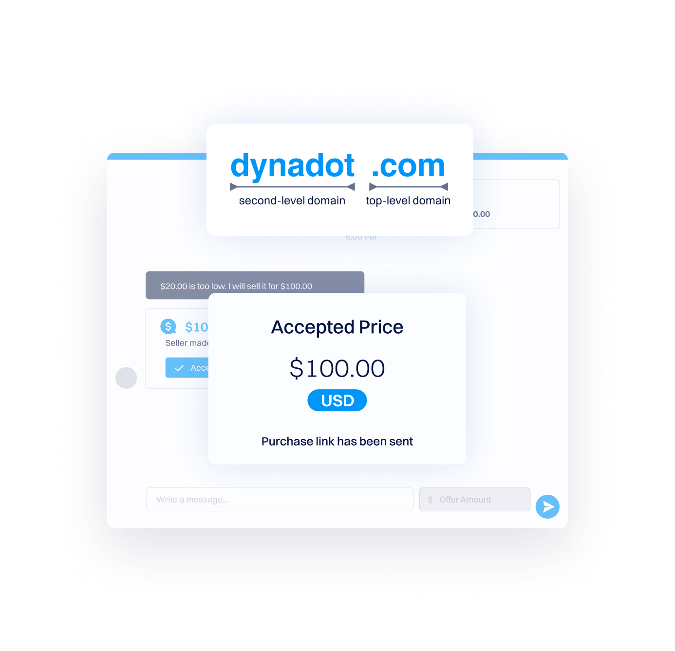 Domain Resources & Guides | Learning Center | Dynadot