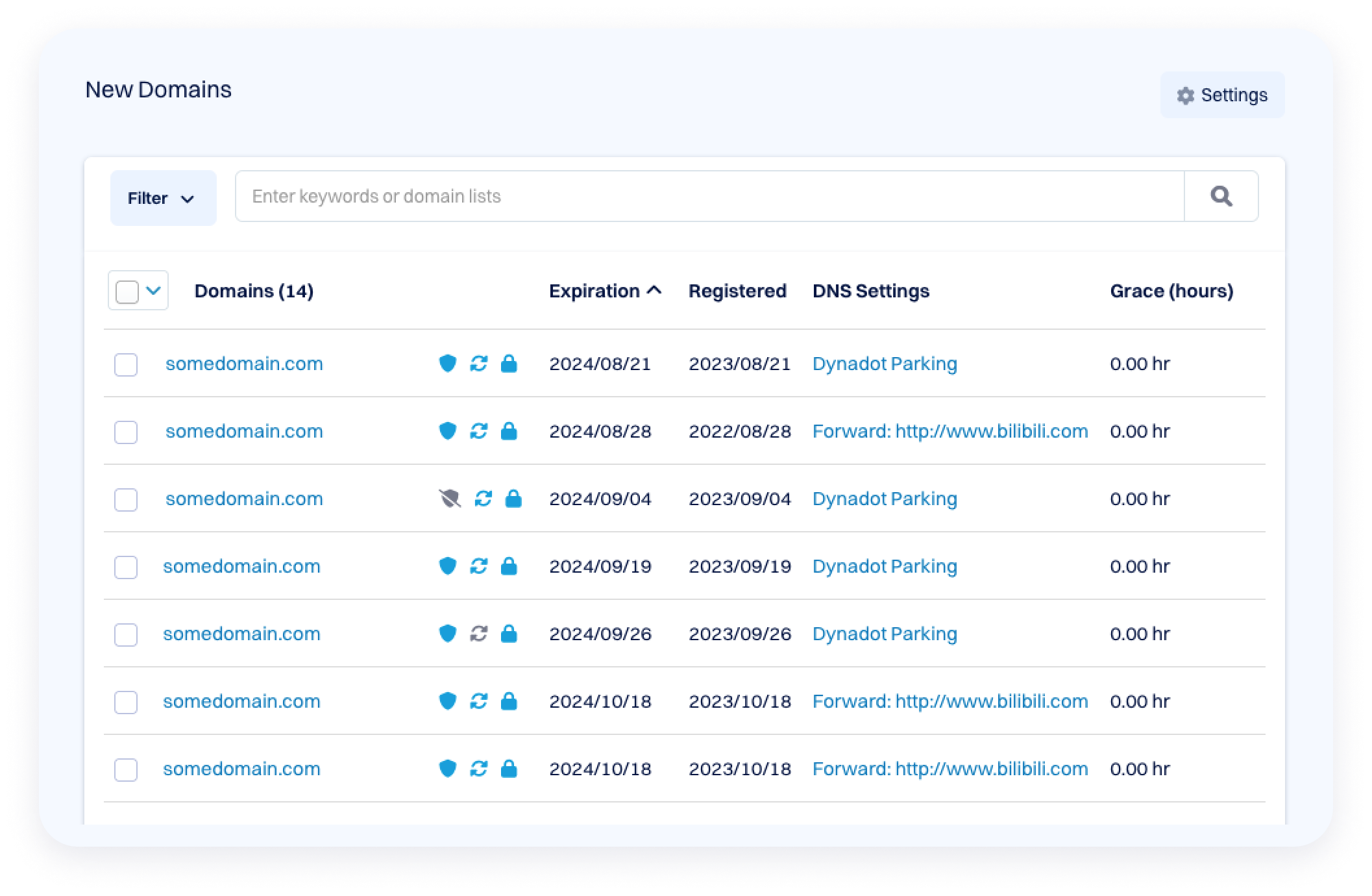 Guide du débutant sur les domaines - Comment enregistrer, gérer et ...