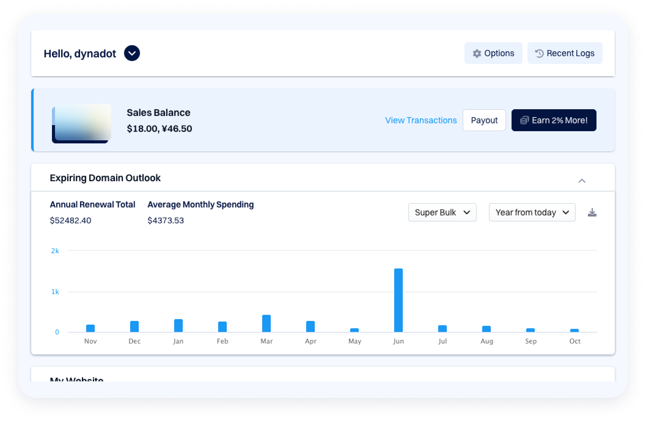 Guide du débutant sur les domaines - Comment enregistrer, gérer et ...